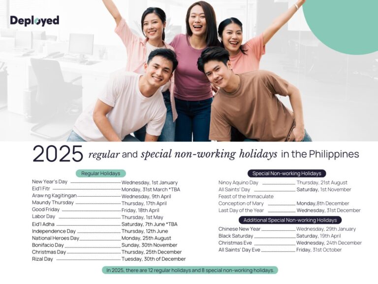 Your guide to Philippines holidays in 2025 - Deployed