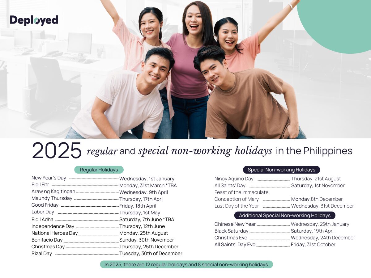 Your guide to Philippines holidays in 2025 - Deployed